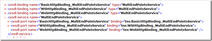 Wcf Difference Between Basichttpbinding Wshttpbinding - lasopatwin